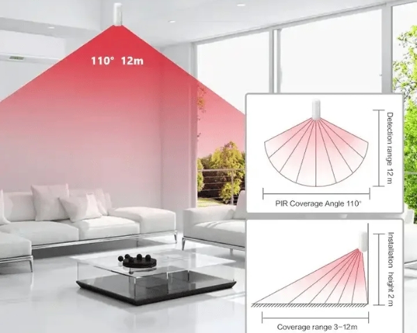 Wireless Indoor Motion Detector (PIR) - Rapid Electronics